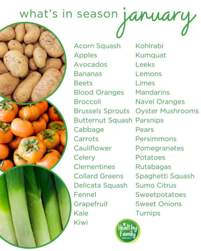 What’s in Season for January | Winter Seasonal Produce