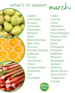 What’s in Season for March | Spring Seasonal Produce