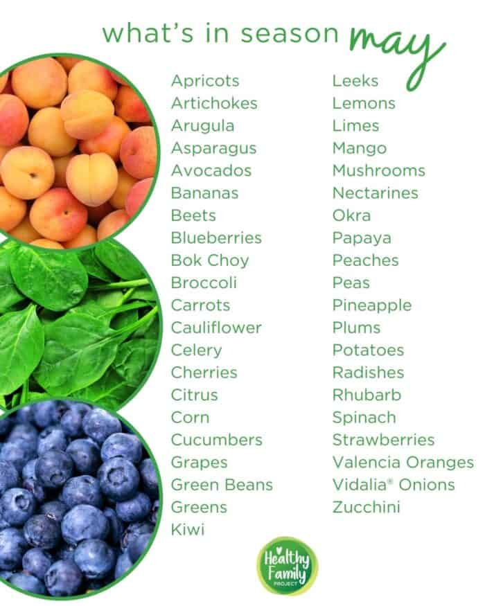 What’s in Season for May | Spring Seasonal Produce