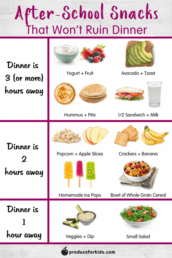 After-School Snacks That Won’t Ruin Dinner | Healthy Family Project