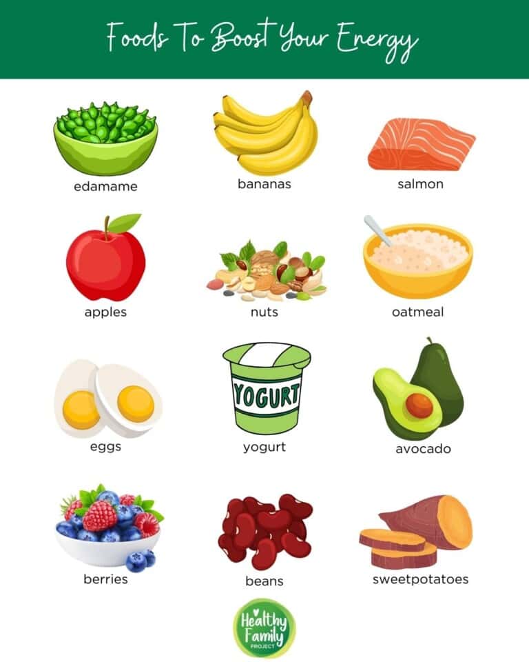 Food Rx: Healthy Energy-Boosting Foods - Healthy Family Project