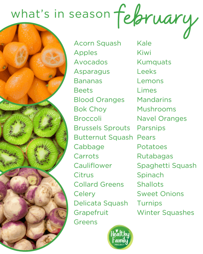 What’s in Season for February | Winter Seasonal Produce