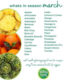 What’s in Season for March | Spring Seasonal Produce