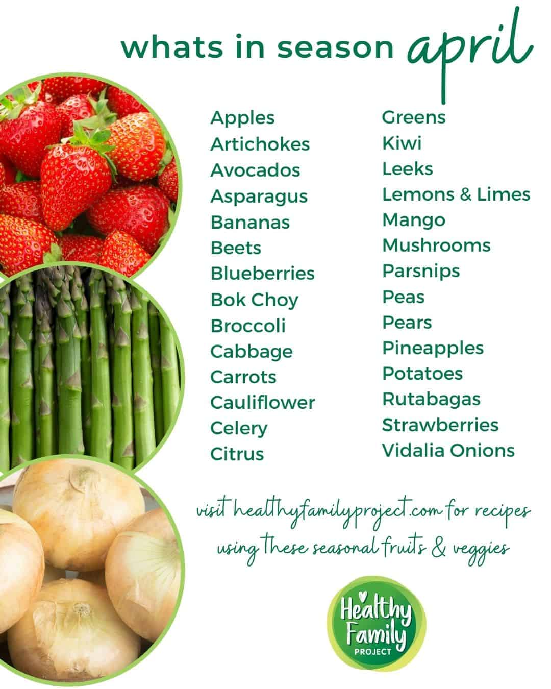What’s in Season for April | Spring Seasonal Produce