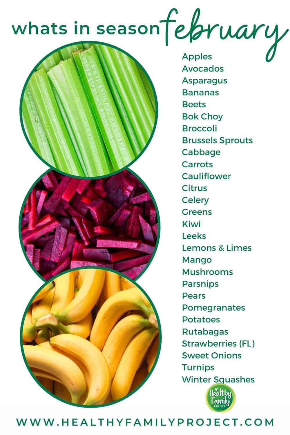 What’s in Season for February | Winter Seasonal Produce