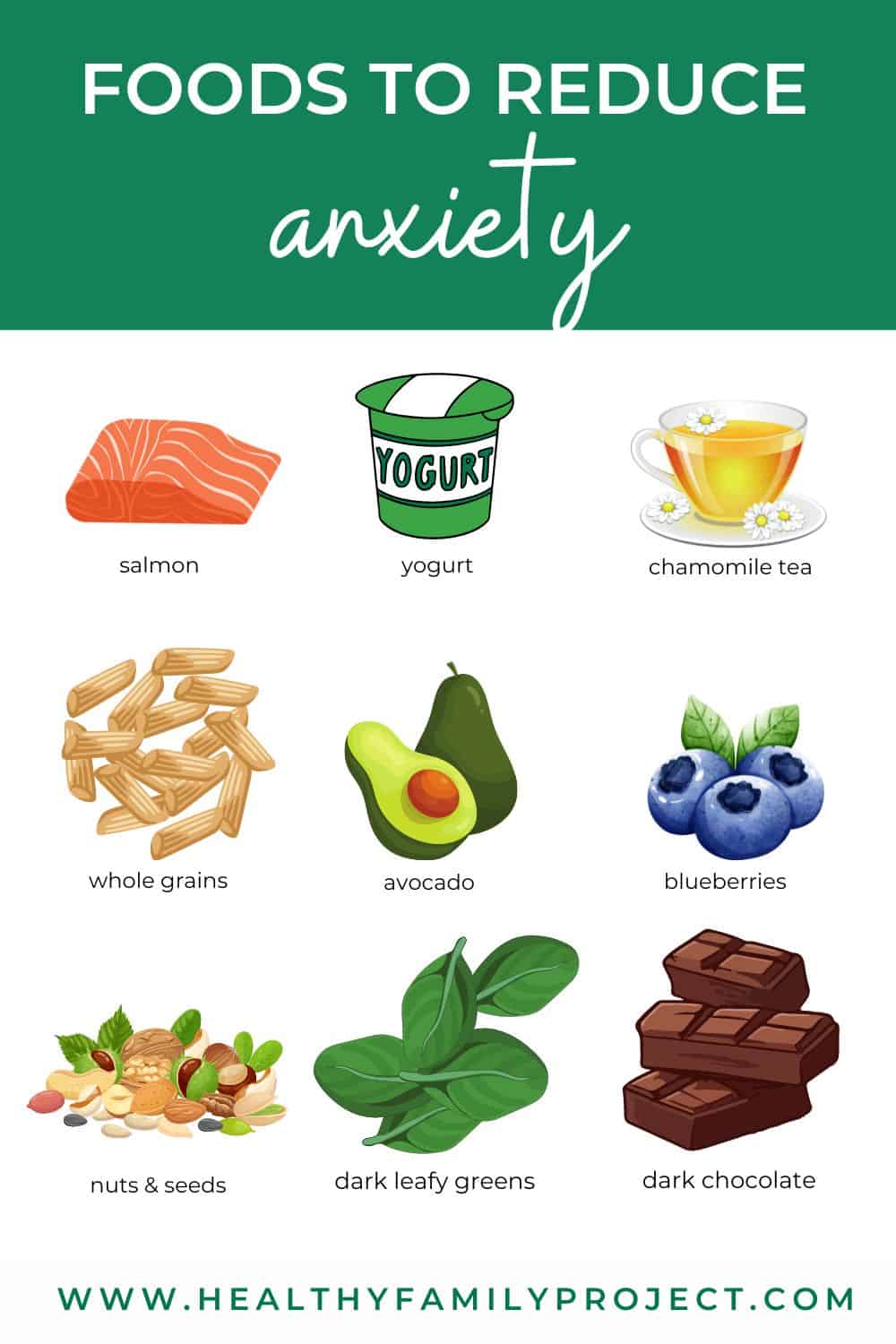 Food Rx: Foods That Help Reduce Anxiety - Healthy Family Project