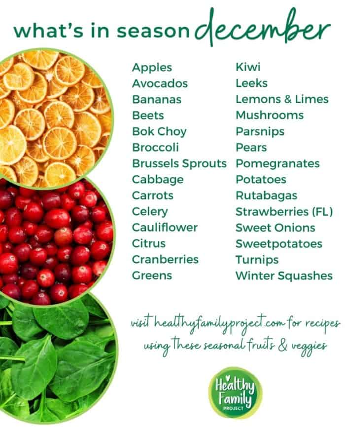 What’s in Season for December | Winter Seasonal Produce