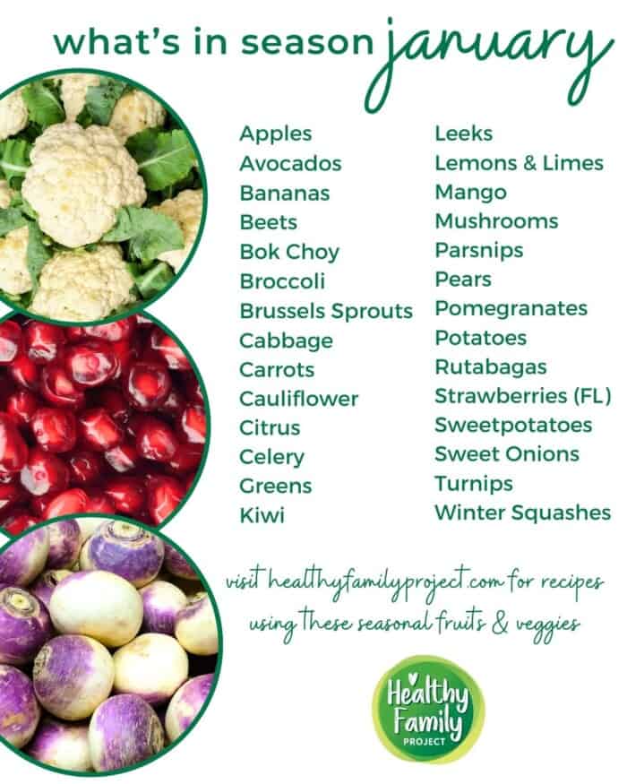 What’s in Season for January | Winter Seasonal Produce
