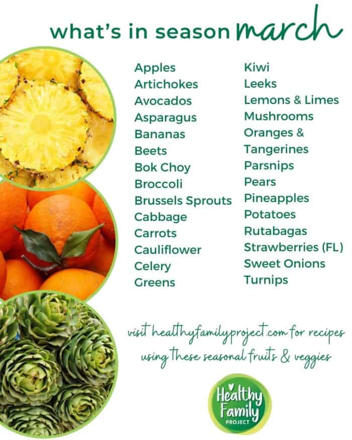 What’s in Season for March | Spring Seasonal Produce