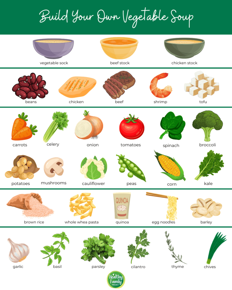 Build Your Own Vegetable Soup {Free Printable}