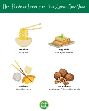 Foods to Celebrate the Lunar New Year | Healthy Family Project